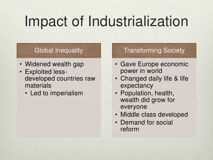 Industrialization Spreads