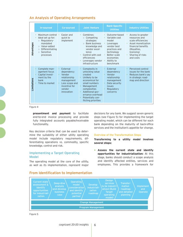 Industrializing and Transforming Bank Operating Models | PDF | Business ...