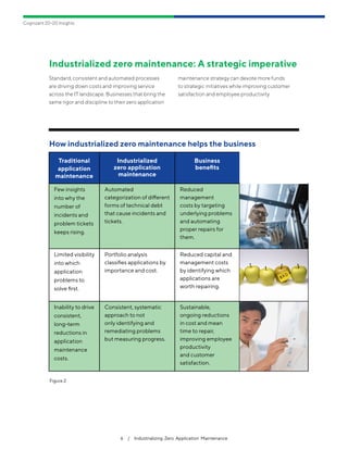 Industrializing Zero Application Maintenance | PDF