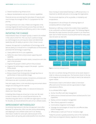 Industrializing investment banking_wp_2 | PDF