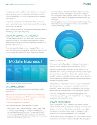 Industrializing investment banking_wp_2 | PDF