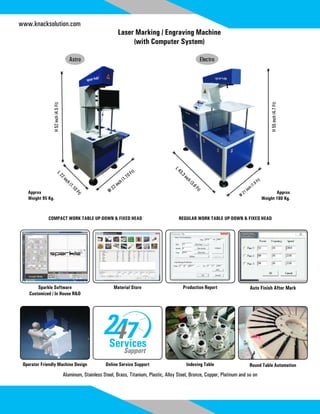 Industrial laser Machines | PDF