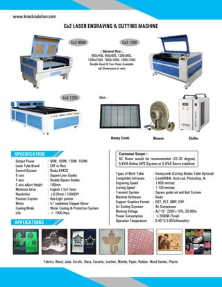 Industrial laser Machines | PDF