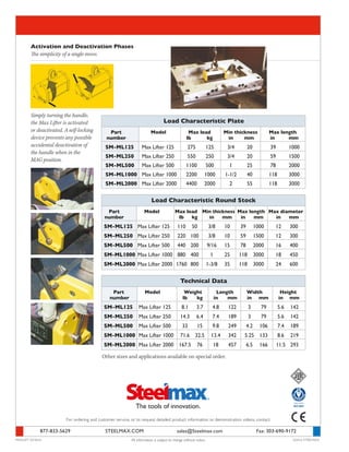 Steel Fabrication Solutions - Steelmax | PDF
