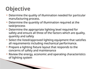 Industrial Lighting..................... | PPTX