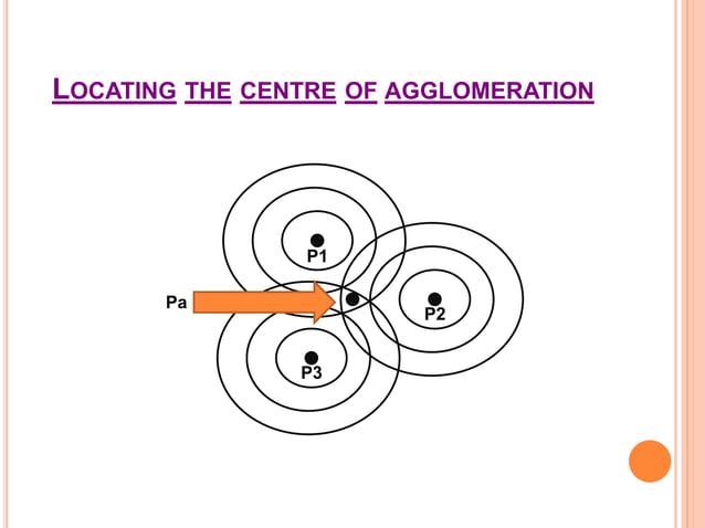 Weber's least cost theory and basics of industrial location | PPTX ...