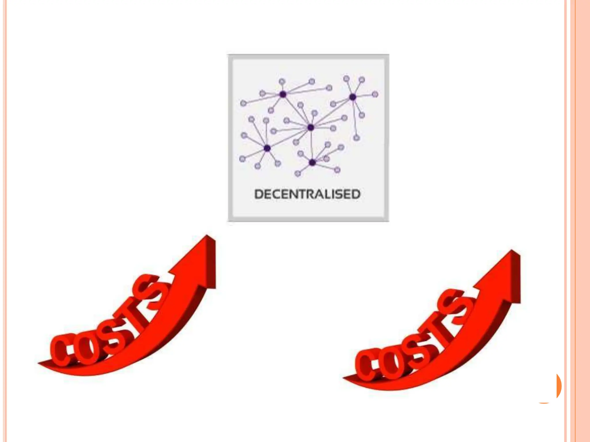 Alfred Weber's Theory of industrial location | PPTX