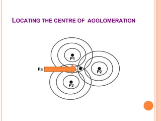 Alfred Weber's Theory of industrial location | PPTX