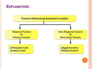 Alfred Weber's Theory of industrial location | PPTX