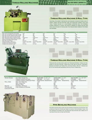 Industrial Machinery Corporation, India, Ludhiana , Thread Rolling ...