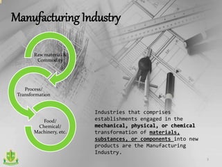 IT in Manufacturing Industry | PPTX