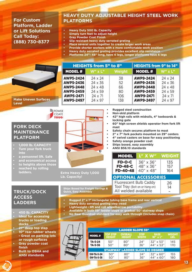 Industrial man lifts_catalog_2017_optimized | PDF