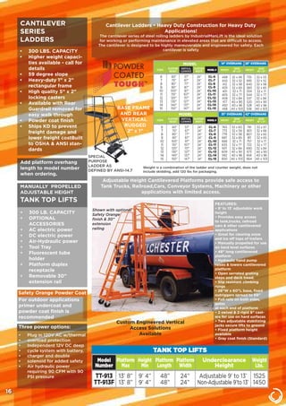 Industrial man lifts_catalog_2017_optimized | PDF