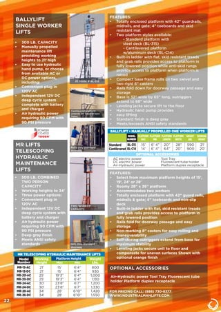 Industrial man lifts_catalog_2017_optimized | PDF