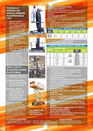 Industrial man lifts_catalog_2017_optimized | PDF