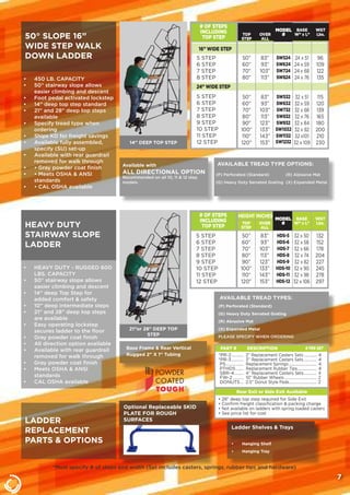Industrial man lifts_catalog_2017_optimized | PDF