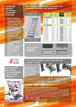 Industrial man lifts_catalog_2017_optimized | PDF