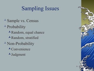 Industrial marketing and intelligence | PPT