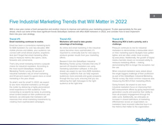 2022 Industrial Marketing Planning Kit | GlobalSpec | PPT
