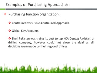 Nested approach to the segmentation of B2B markets | PPTX
