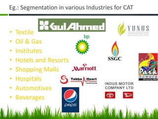 Nested approach to the segmentation of B2B markets | PPTX