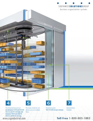 Industrial Material Handling Solutions & Logistics Overview | PDF