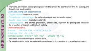 Industrial metal finishing.ppt