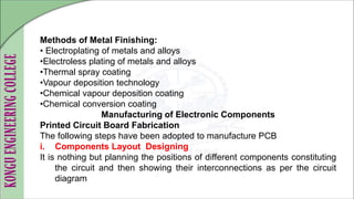 Industrial metal finishing.ppt