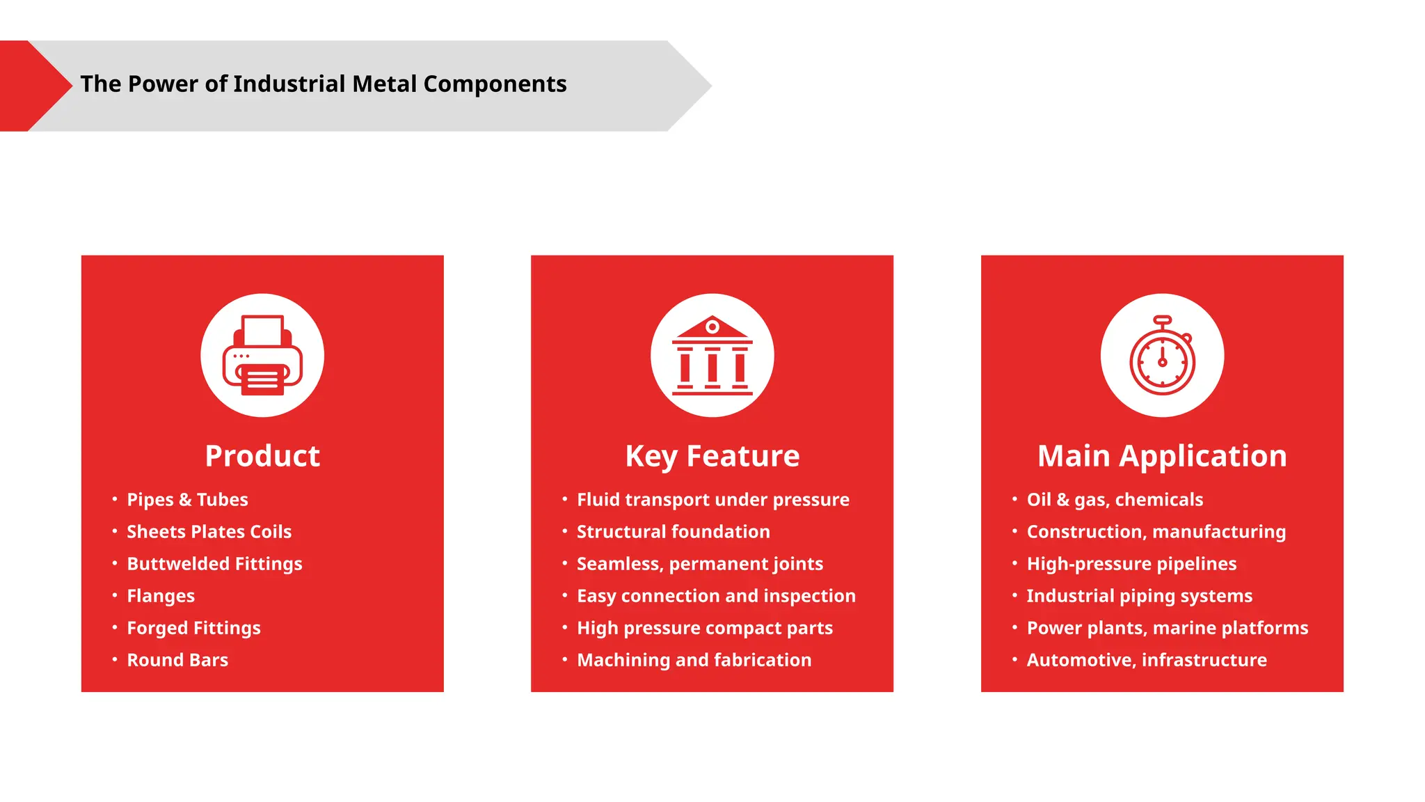 Industrial Metal Products Overview | PPTX