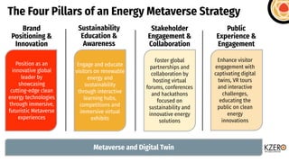 Industrial Metaverse Strategy: Energy and Power | PDF | Simulation ...