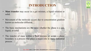 industrial microbiology ppt.pptx