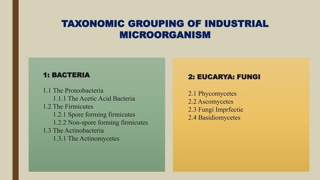 Industrial Microorganisms.pptx