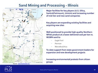 Industrial minerals oilfield minerals outlook 2014 final | PPT
