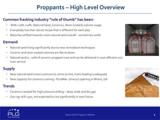 Industrial minerals oilfield minerals outlook 2014 final | PPT