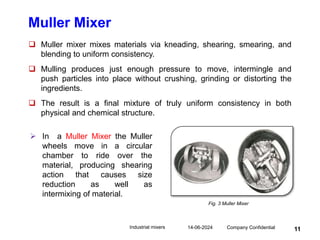 Industrial Mixer for Refractory industry.pptx