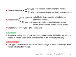 Industrial Mixer for Refractory industry.pptx