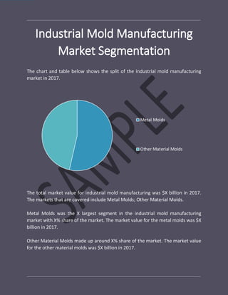 Industrial mold manufacturing global market report 2018 | PDF