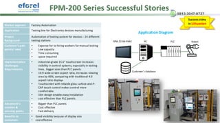 Industrial Monitor FPM 200 Series Advantech | PPT