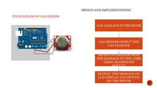 Industrial monitoring and control systems using andriod application | PPT