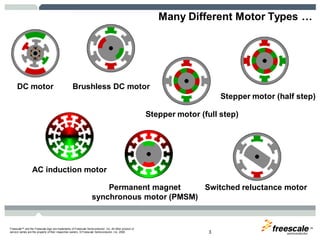 Industrial motor c ontrol part 2 not sure if got use or not freescale | PDF