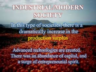 Modern Industrial Society