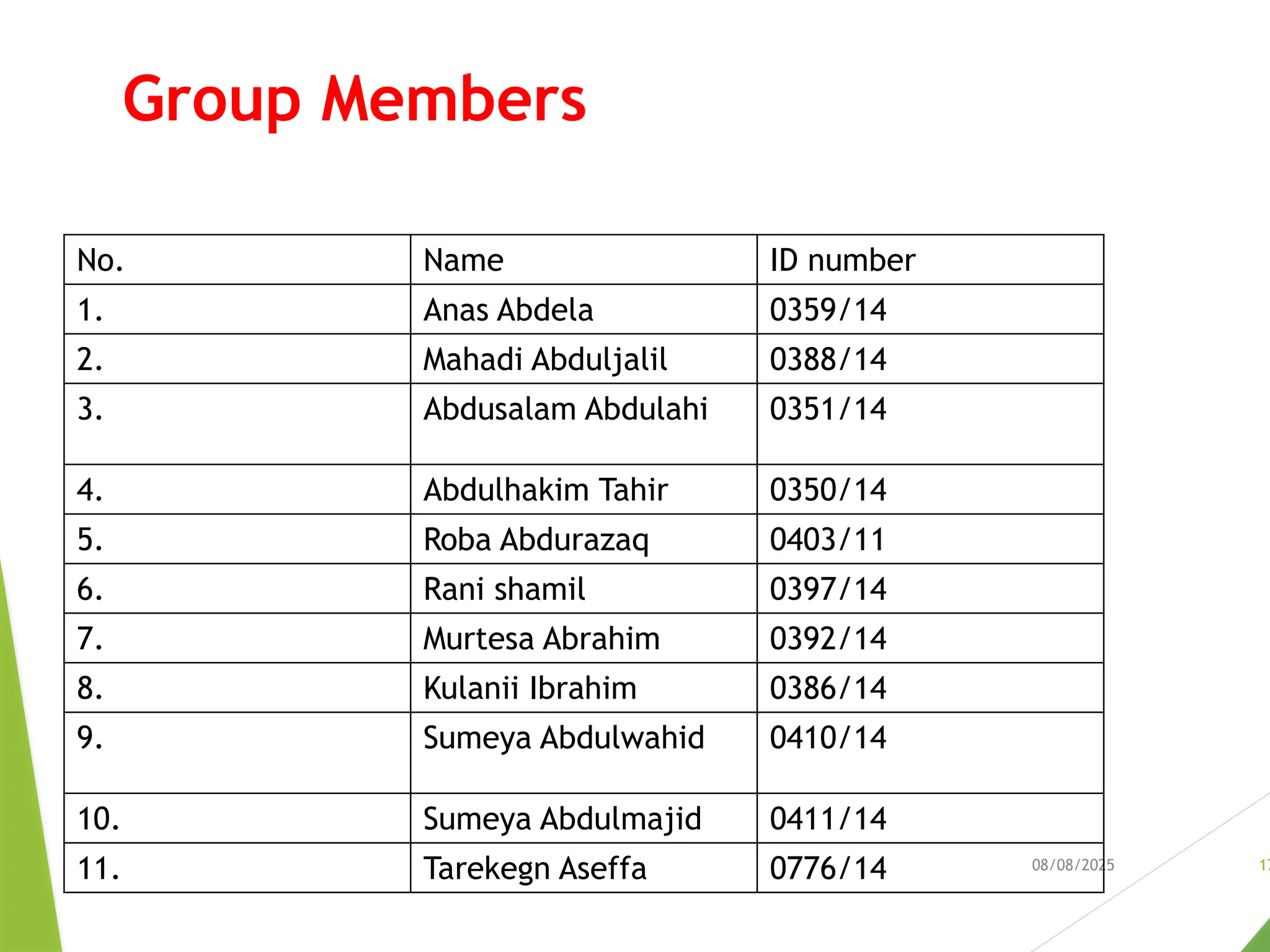 INDUSTRIAL_PHARMACY-_Assignment11111.pptx