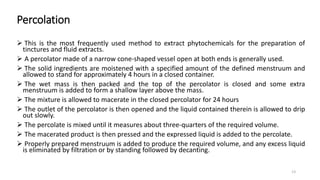 Industrial pharmacy-Extraction.pptx