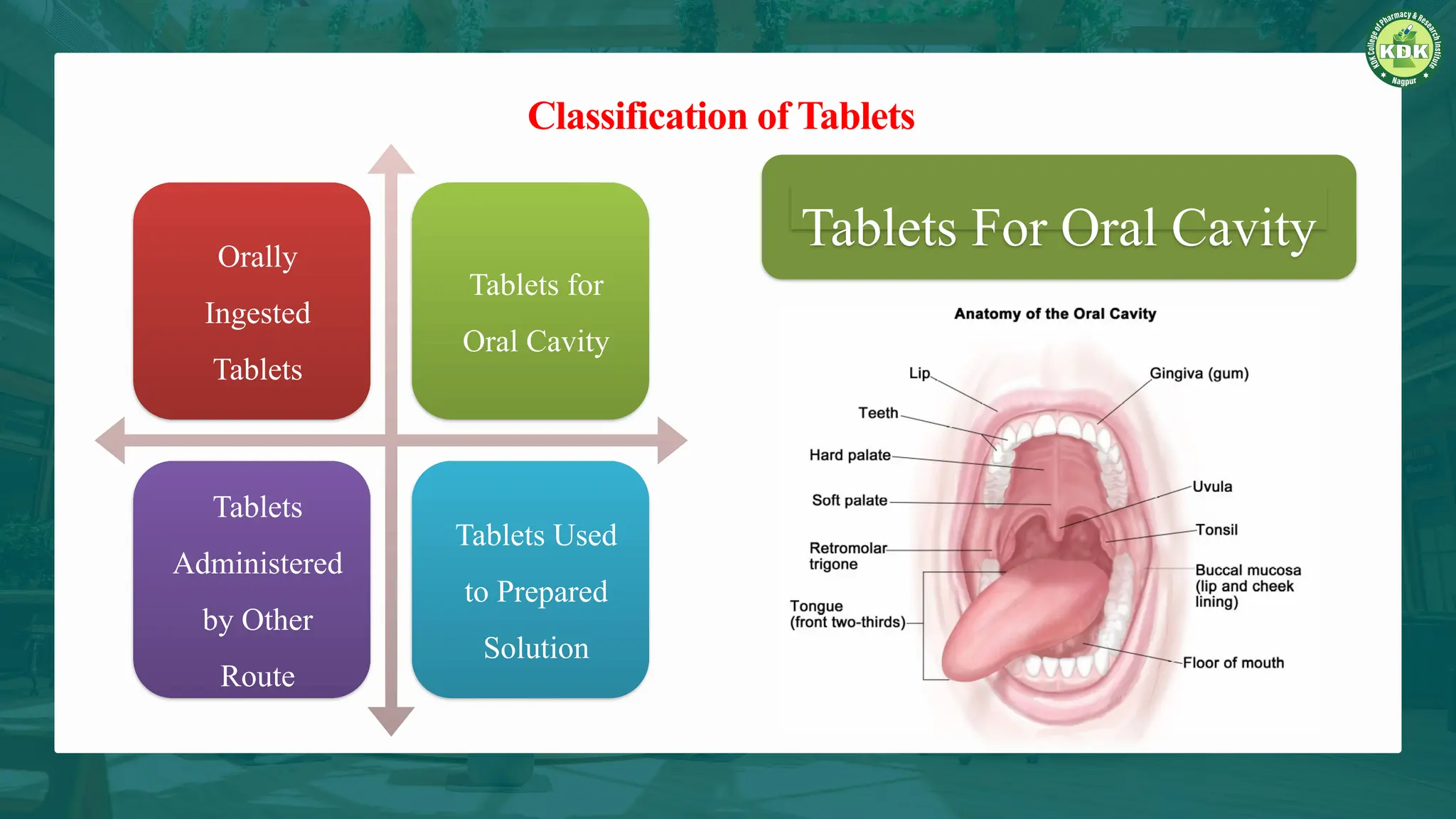 Industrial Pharmacy - 1 (Unit 2: Tablets) | B.Pharm 5th Sem | Tablet ...