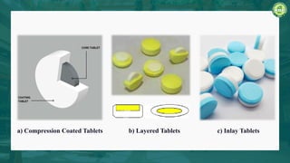 Industrial Pharmacy - 1 (Unit 2: Tablets) | B.Pharm 5th Sem | Tablet ...