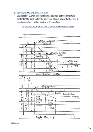 Industrial pharmacy complete notes | PDF