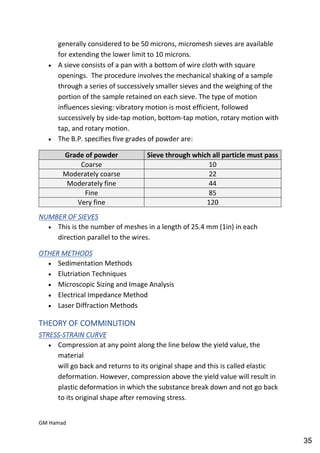 Industrial pharmacy complete notes | PDF