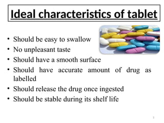 Comprehensive Classification of Pharmaceutical Tablets | PPTX