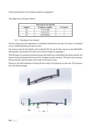 Industrial plants and safety project | PDF