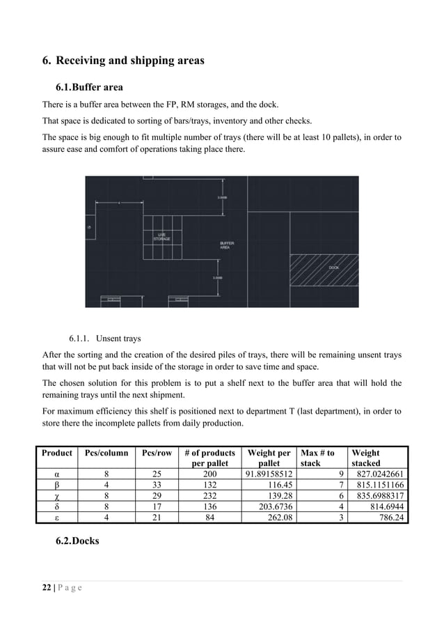 Industrial plants and safety project | PDF